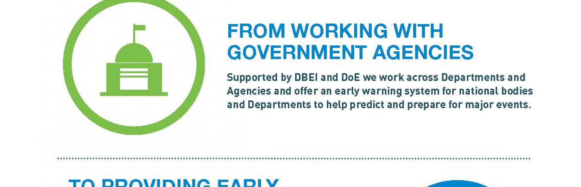 Introduction to the Irish Centre for High-End Computing | ICHEC